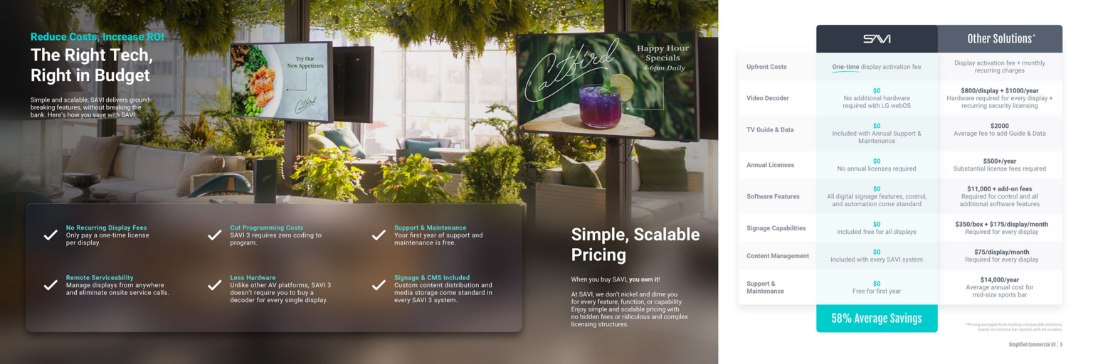 Savi 3 Commercial AV – CalTech AV Solutions